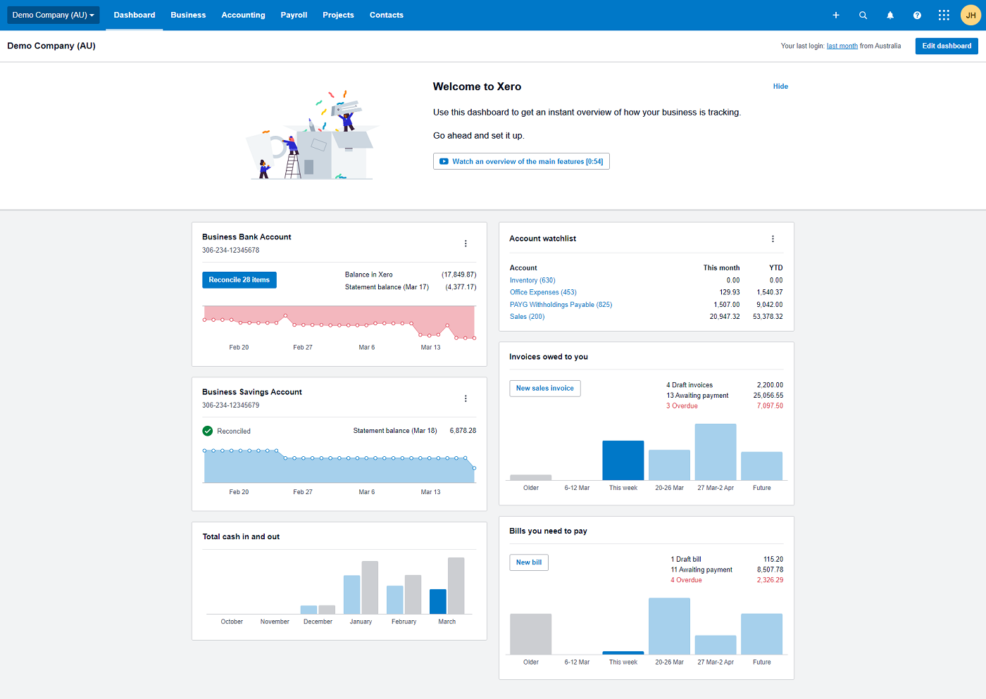 Top 6 Best Cloud Accounting Software in Malaysia - Amis